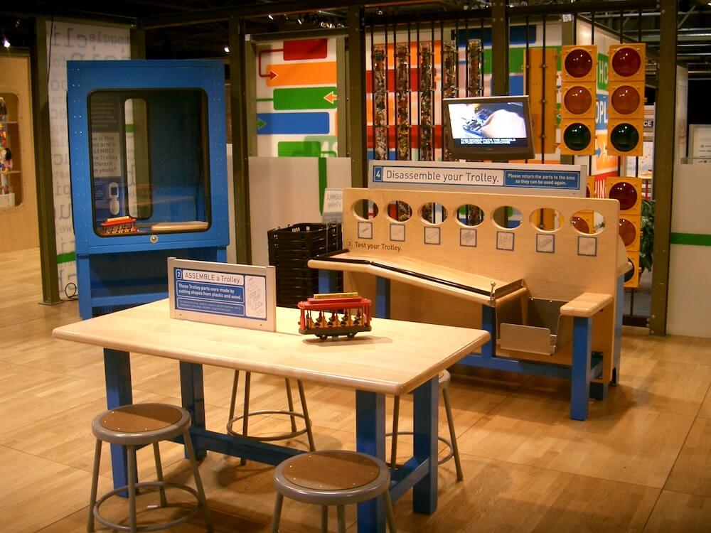 How People Make Things - Children’s Museum of Pittsburgh Design ...